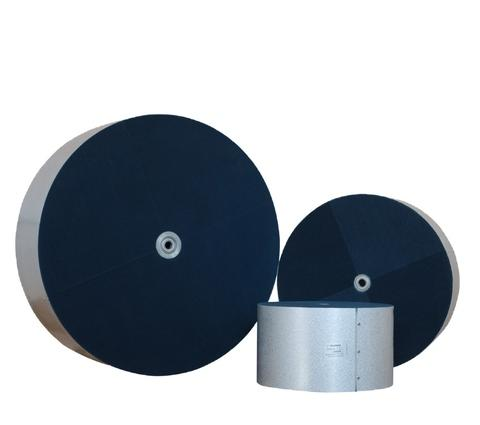 What are the desiccants used in the dehumidifier wheel equipment ...